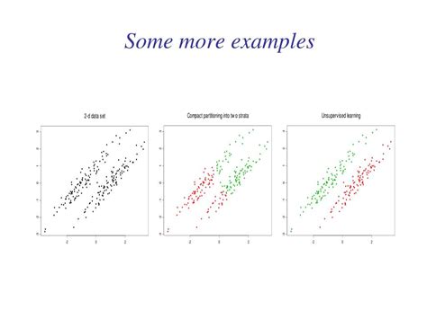 PPT Clustering And NLP PowerPoint Presentation Free Download ID