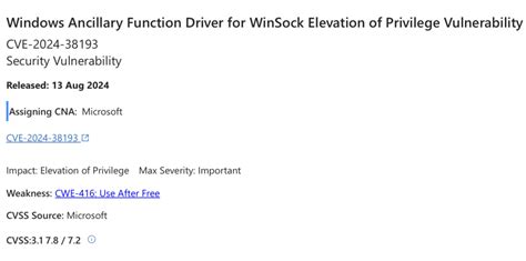 Cve 2024 38193 Exploited By Lazarus Group In Targeted Attacks