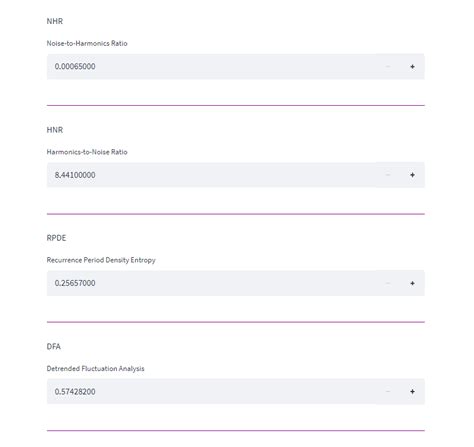 Github Hetvi Nilesh Natvarlalparkinson Disease Detection
