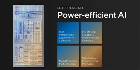 Intel Unveils Intel Core Ultra Series With Dedicated Neural Processing