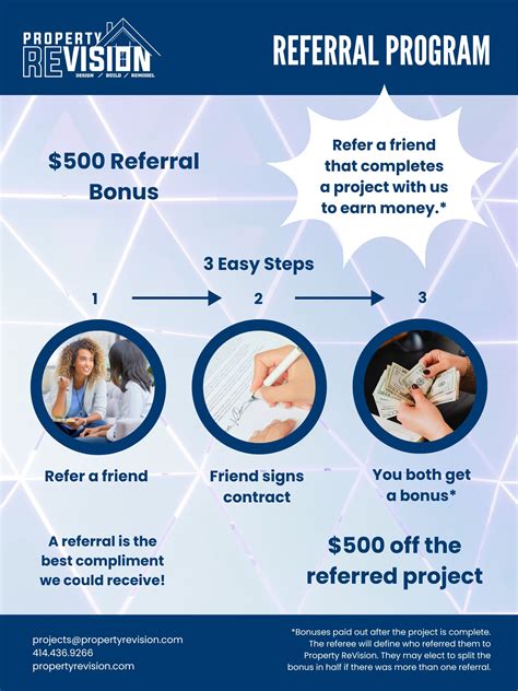 Referral Program Property Revision Property Revision