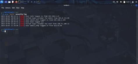 Here Is All You Need To Know About File Descriptors In Linux By Ishan