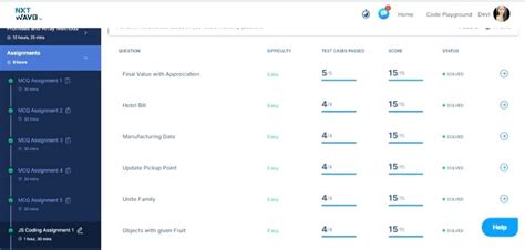 devi odugu on linkedin day36 100daysofcodechallenge