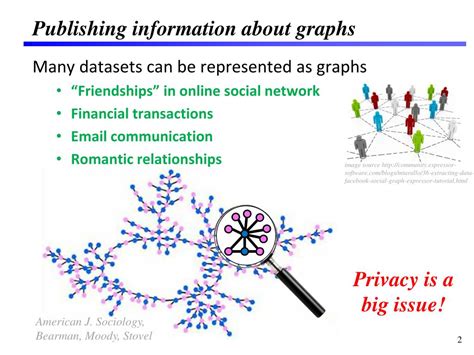 Ppt Graph Analysis With Node Differential Privacy Powerpoint Presentation Id 2849589