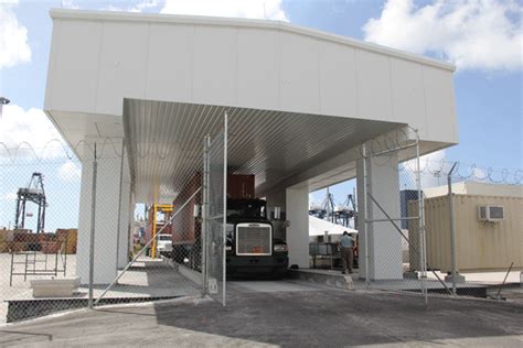 How Muon Tomography Can Fit Into The Customs Data Ecosystem Wco