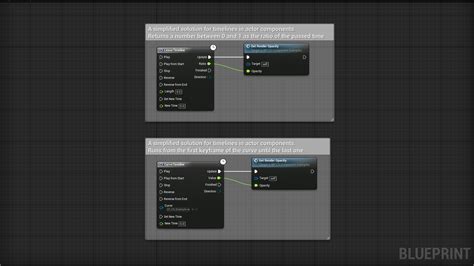 Blueprint Control Structures In Code Plugins Ue Marketplace