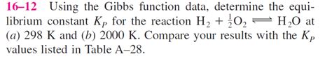 Solved Using The Gibbs Function Data Determine The Chegg