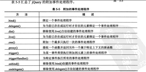 博客转载示例 Csdn博客 博客转载示例 Csdn博客