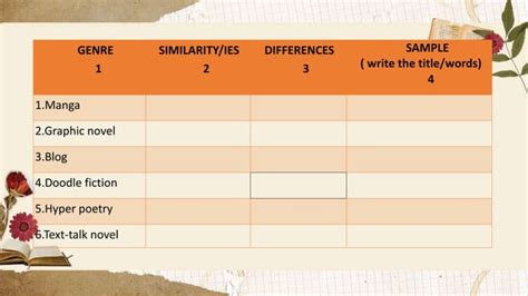 21stcentur Week 3 Context And Texts Meaning Pptx