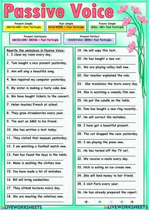 Passive Voice Exercises Worksheets Library