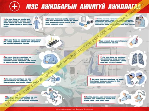 Мэс ажилбарын аюулгүй ажиллагаа D1d169 Мэс ажилбар Мэс засал Эмнэлгийн Хаб самбар