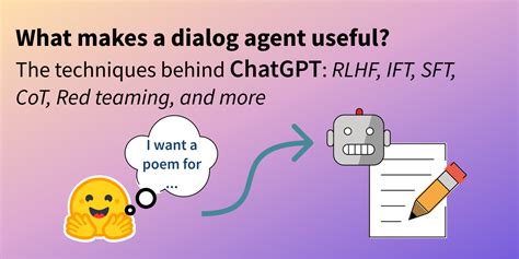 Illustrating Reinforcement Learning From Human Feedback Rlhf