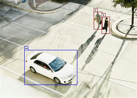 What Is A System Security Plan