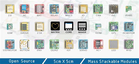 传统开发板太简陋！m5stack 要做开发者的瑞士军刀 知乎