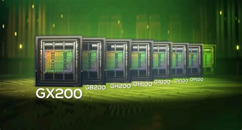 Nvidia官方自曝下代gpu：2025年這麼急？ Wongcw 網誌