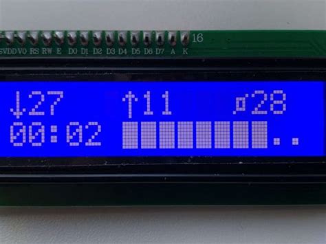 Network Speedtest With Display Raspberrypi Piday Raspberrypi
