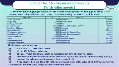Question No 31 Chapter No 16 Unimax Class 11 Tutors Tips