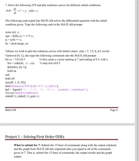 Solved 7 Solve The Following Ivp And Plot Solutions Curves