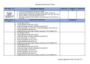 Editable IEP Goal Tracking Sheet By Miss Kernaghans Classroom TPT