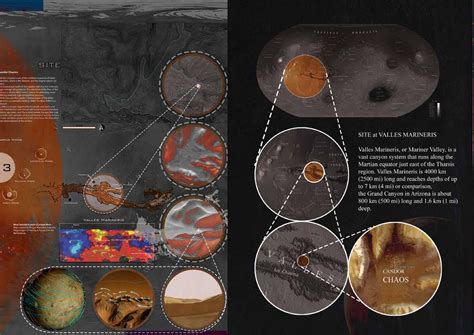 An Architectural Portfolio By Rushabh Mehta By Rushabh Mehta Issuu