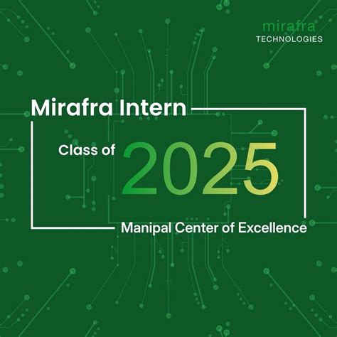 Mirafratechnologies Kishan Revankar 21 Comments