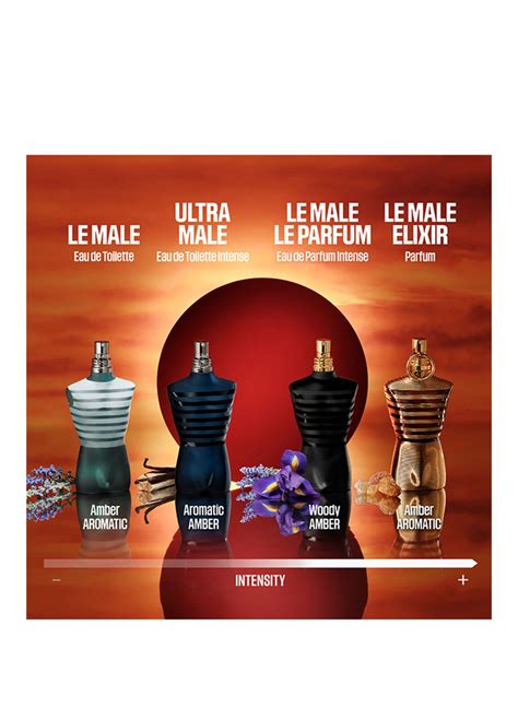 Jean Paul Gaultier Le Male Elixir Amber Duft Herrenduft Eau De Toilette