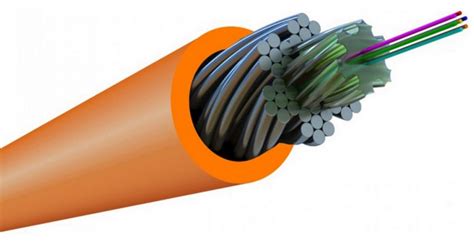 Обзор промышленных Ethernet-кабелей: как организовать успешную сеть