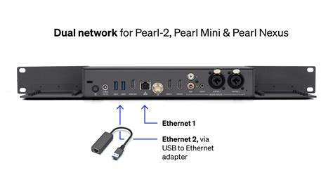 New Dual Ethernet On Pearl For Enhanced Network Performance Epiphan Video
