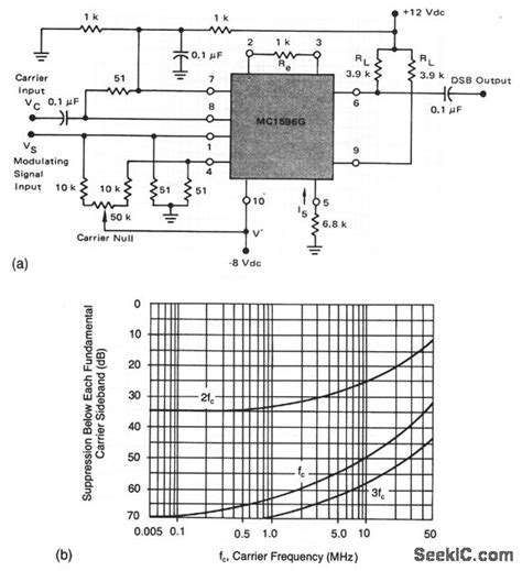 Balanced Modulator For Ssb Operation Electrical Equipment Circuit