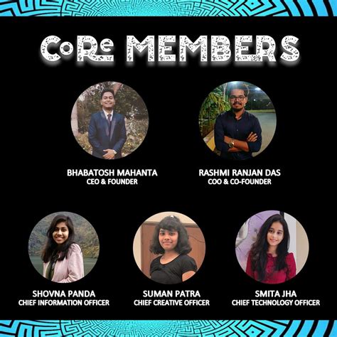 The Core Team Without Which Achieving What We Have Acheived Today Would