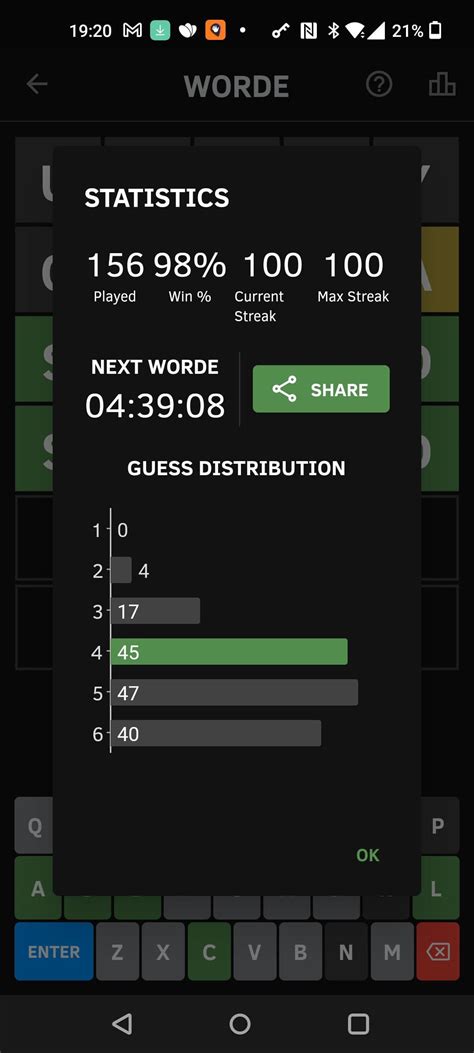 Reached 100 Streak No Cheats Rwordle