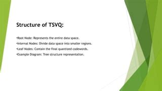 Data Compression Ppt Tree Structure Vector PPTX