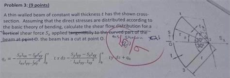 Solved A Thin Walled Beam Of Constant Wall Thickness T Has