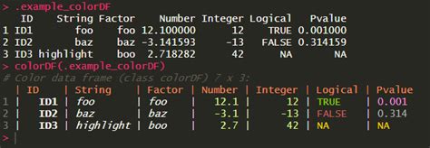 Color Header Names Of A Datatable In R In The Console Stack Overflow