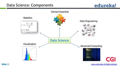 Introduction To Data Science Pdf Computing Technology And Computing