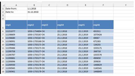 Calling A Stored Procedure From Excel With Multiple Parameters Stack