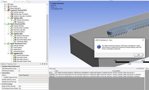 Inistate For Additive Manufacturing