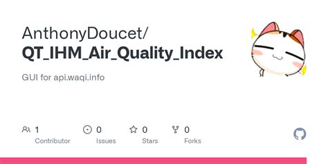 Github Anthonydoucetqtihmairqualityindex