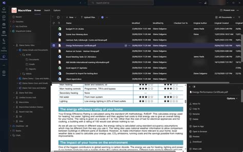 Top 10 Sharepoint Features You Should Know About