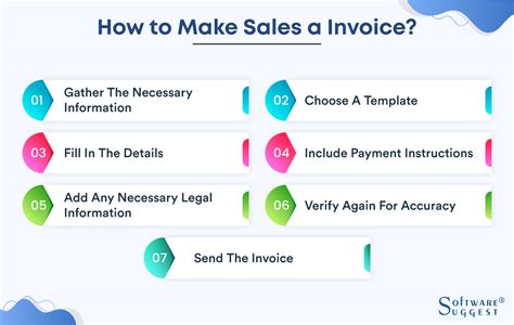 What Is Sales Invoice A Complete Guide To Create Sales Invoice