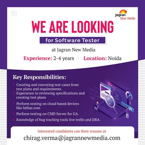 Chirag Verma On Linkedin Tester Softwaretester Software Jira Cmd