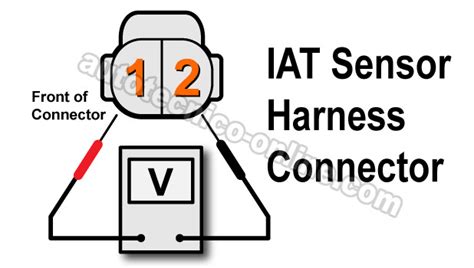 How To Test IAT Sensor Code P Jeep L