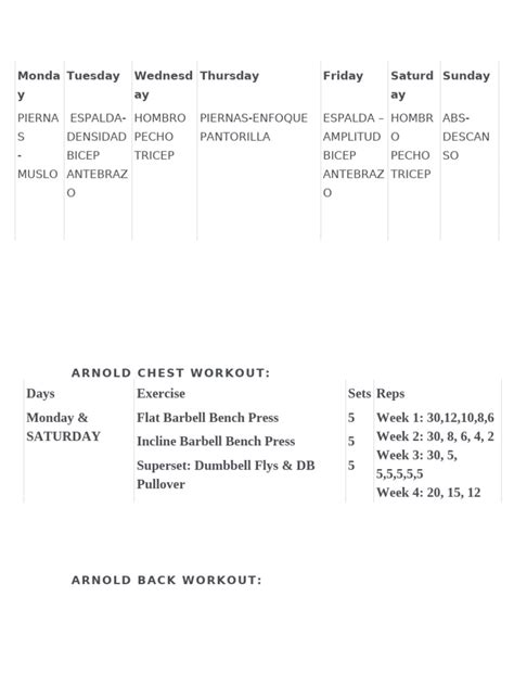 Arnold Split Pdf
