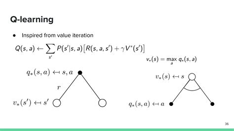 Temporal Difference Learning Pdf Computing Technology And Computing