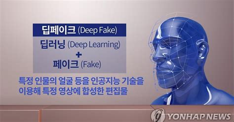 [특징주] 딥페이크 성범죄 확산 공포에 보안株 급등세