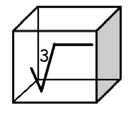 Eighth Grade Lesson Cube Root Solutions Betterlesson