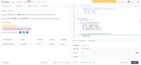 100daysofcodechallenge Dsa Dsaone 100daysofcode Prasanna Gramopadhye