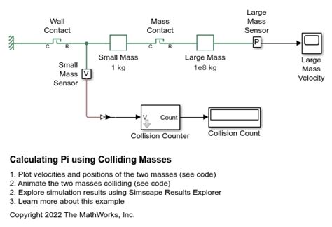calculating pi using colliding masses matlab and simulink