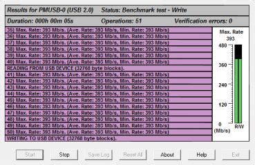 PassMark Software USB Loopback Plugs And USB Test Software