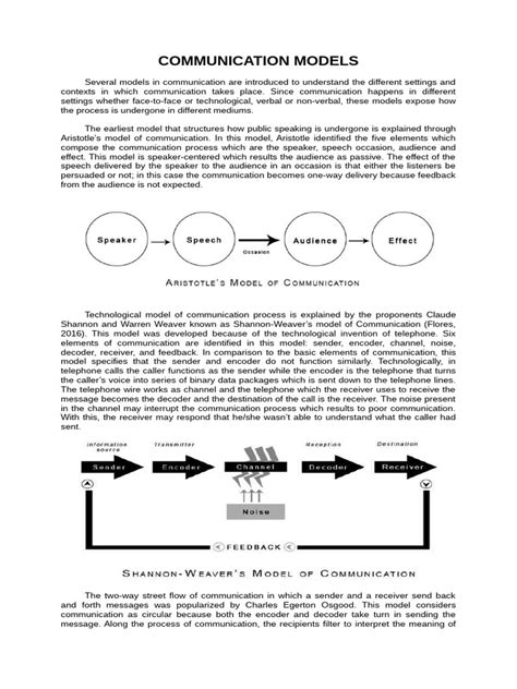 Inbound 4168582416943077782 Pdf Communication Human Communication